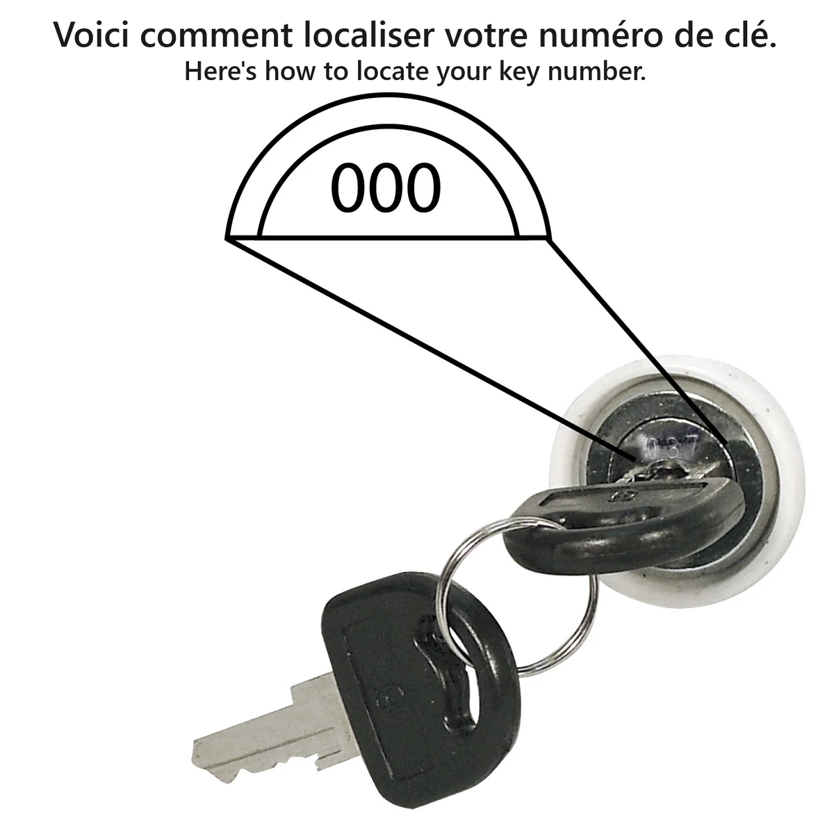 Key – Storex